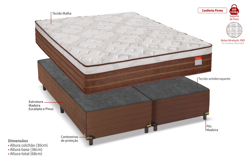 Confira o Conjunto Box Queen Intense - reconflex